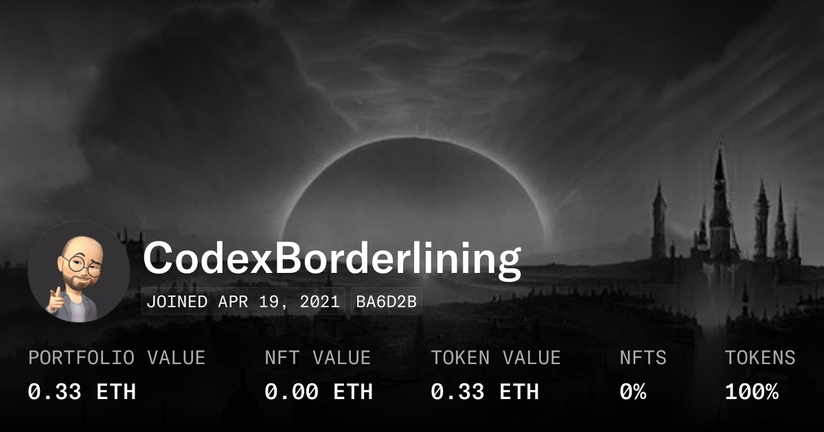 Codexborderlining Profile Opensea
