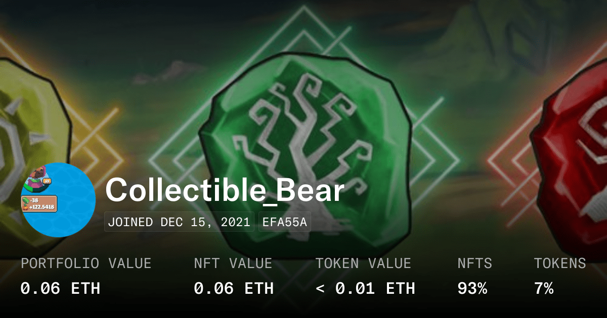 Collectible Bear Profile Opensea