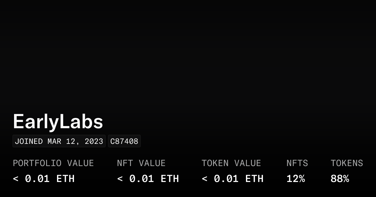 Earlylabs Profile Opensea