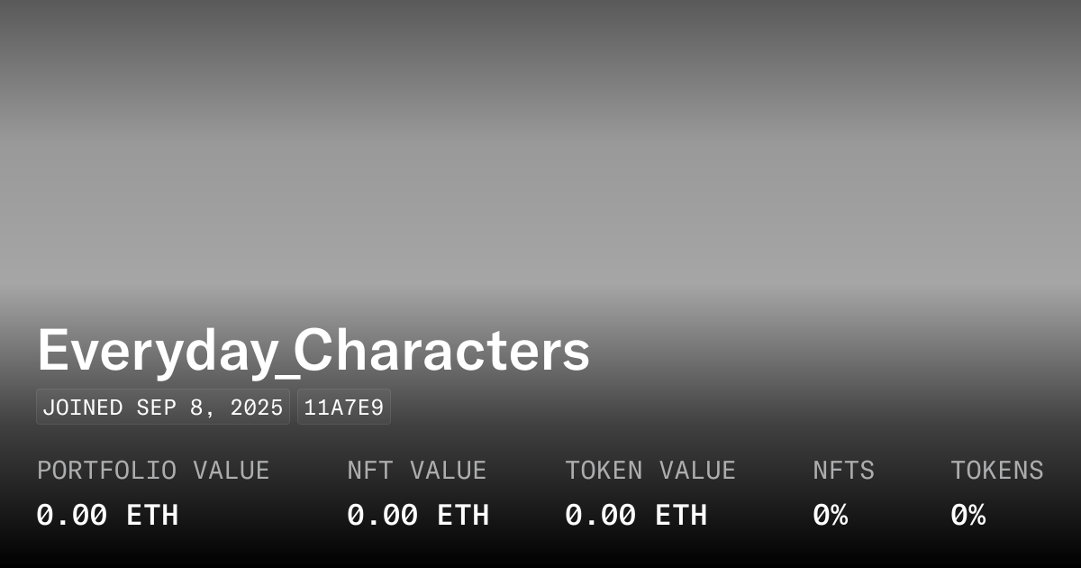 Everyday Characters Profile Opensea