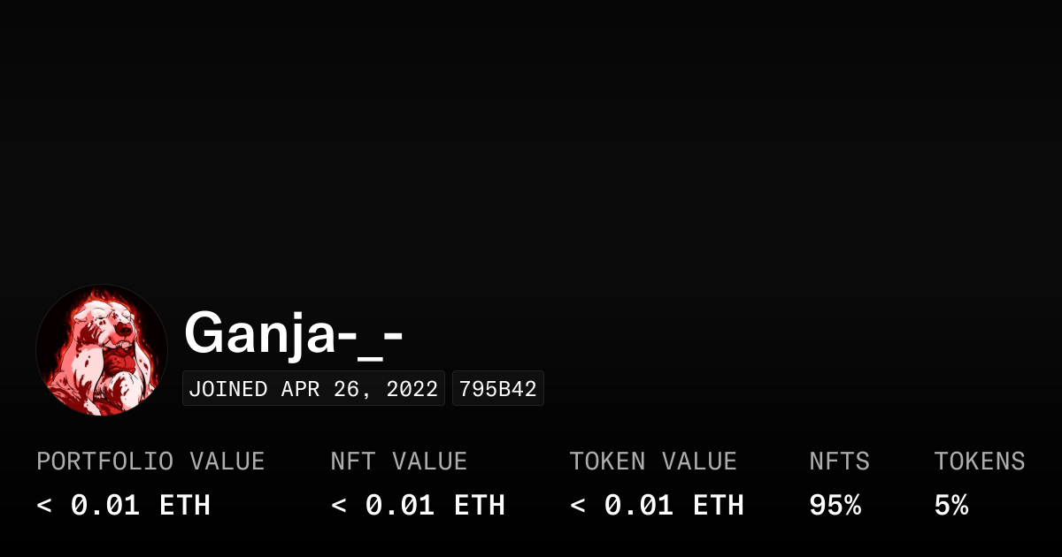 Ganja Profile Opensea