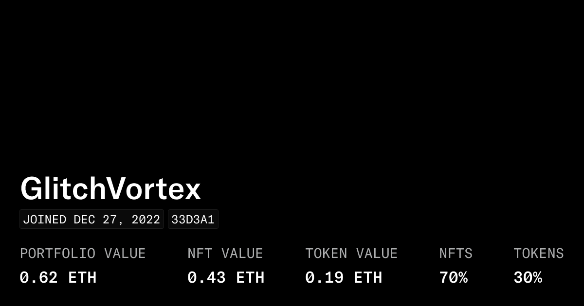 Glitchvortex Profile Opensea