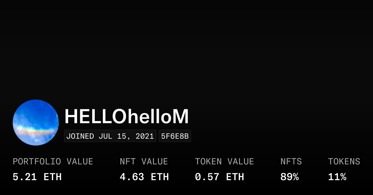 Hellohellom Profile Opensea