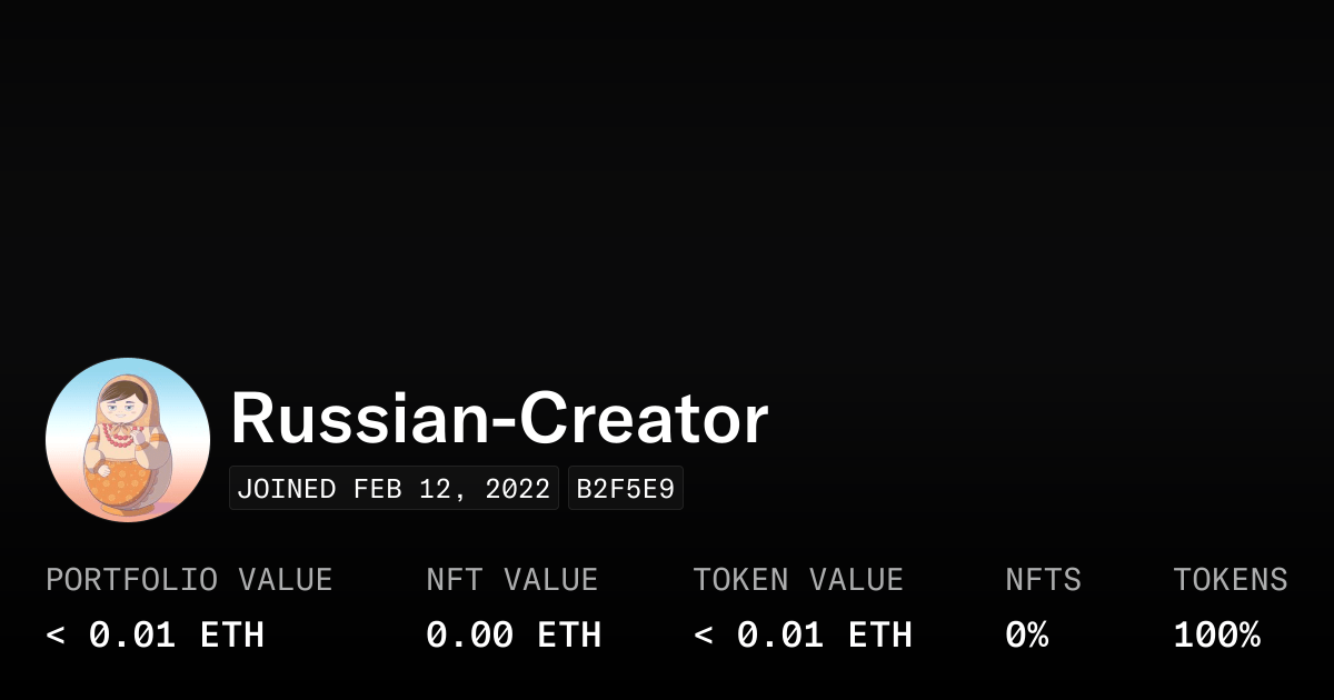Russian Creator Profile Opensea