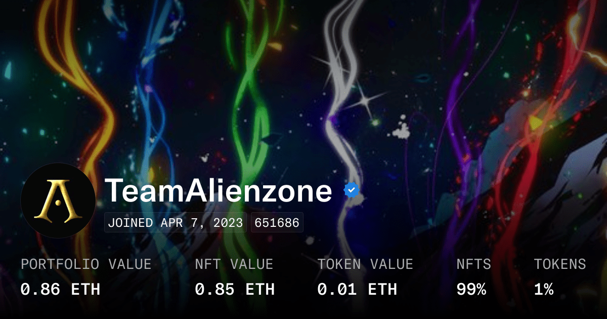 Teamalienzone Profile Opensea