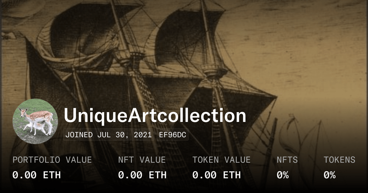 Uniqueartcollection Profile Opensea