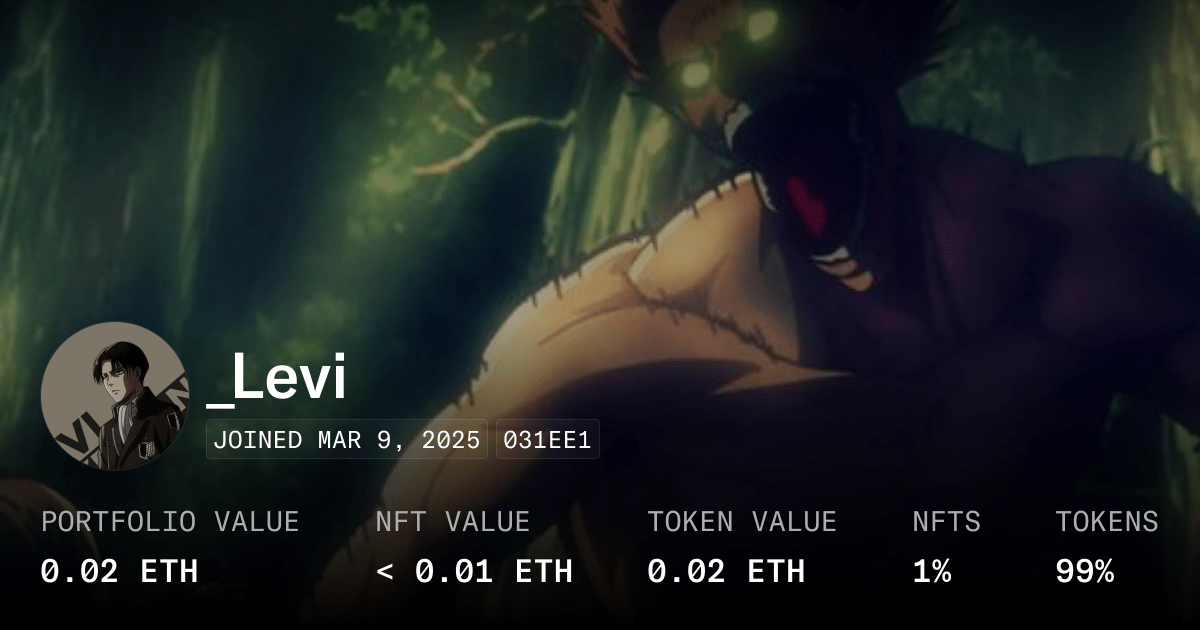 Levi Profile Opensea