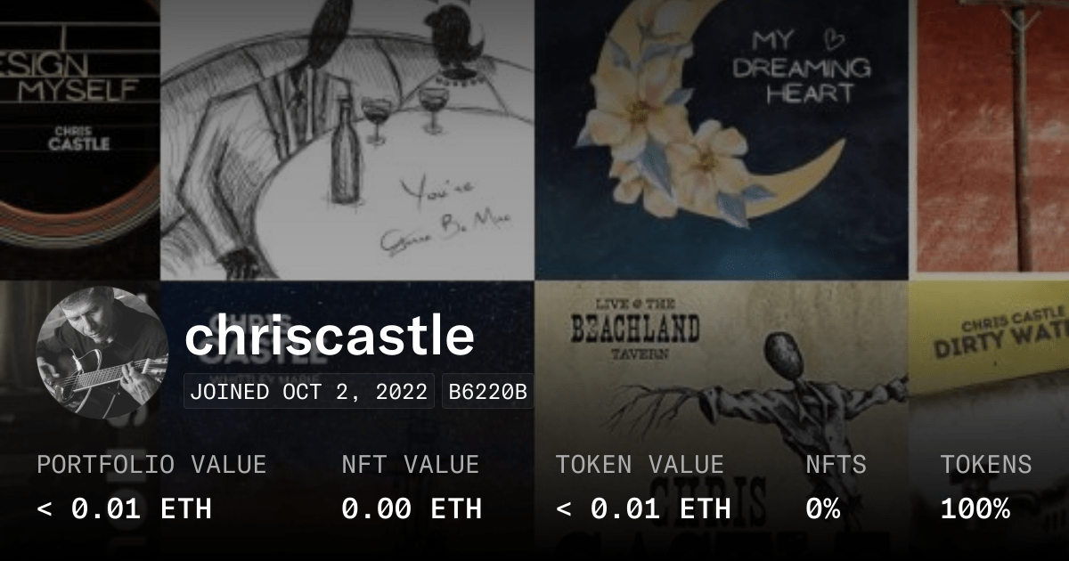 Chriscastle Profile Opensea