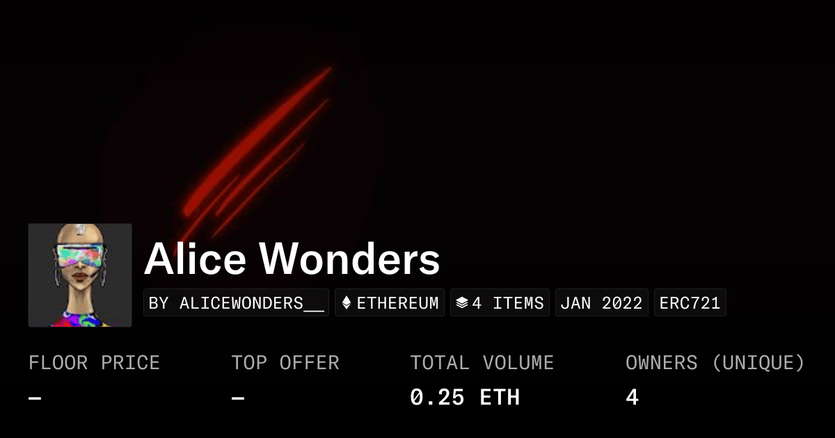 Alice Wonders Collection Opensea