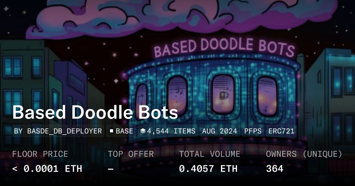 Based Doodle Bots Collection Opensea