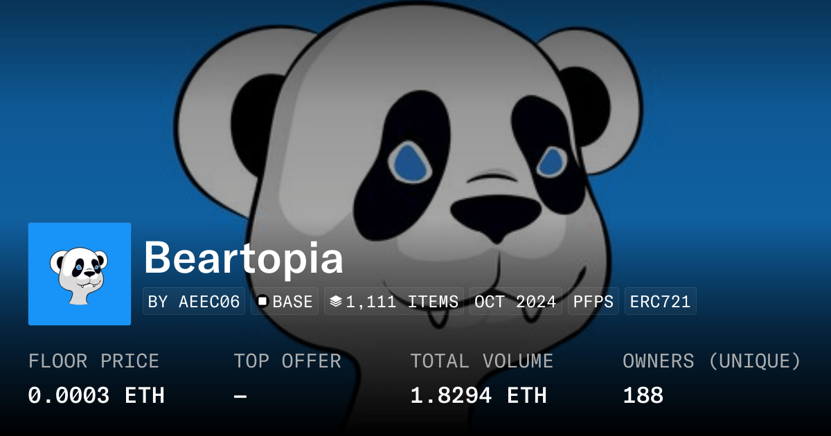 Beartopia 0 0003 Eth Collection Opensea