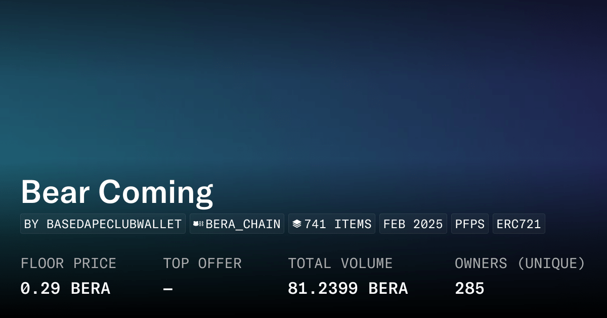 Bear Coming Collection Opensea