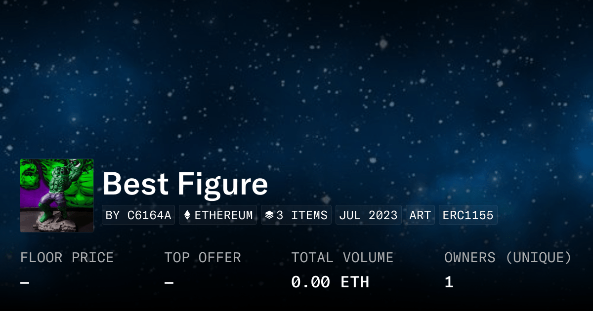 Best Figure Collection Opensea