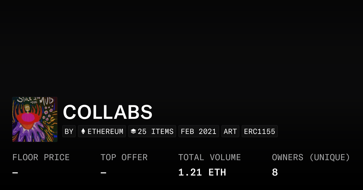 Collabs Collection Opensea