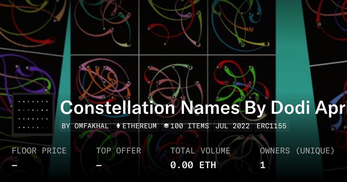 Constellation Names By Dodi Aprillo Collection Opensea
