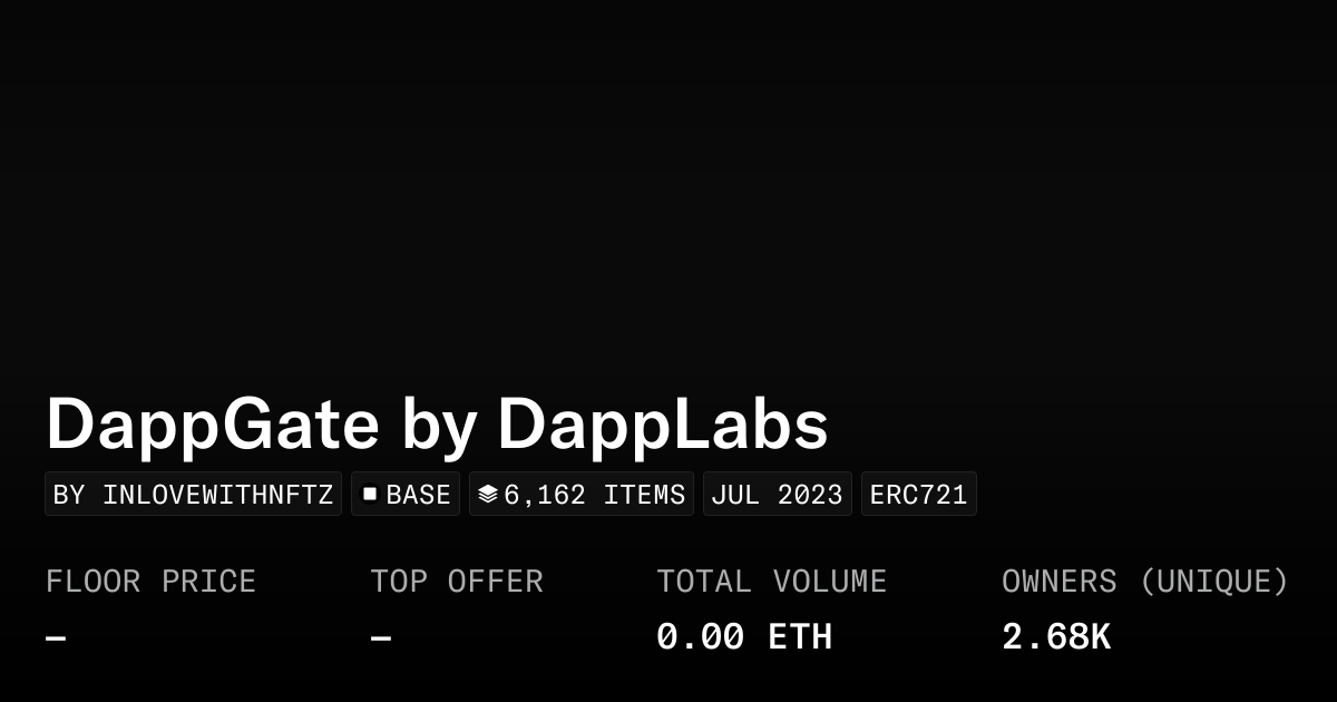 Dappgate By Dapplabs Collection Opensea