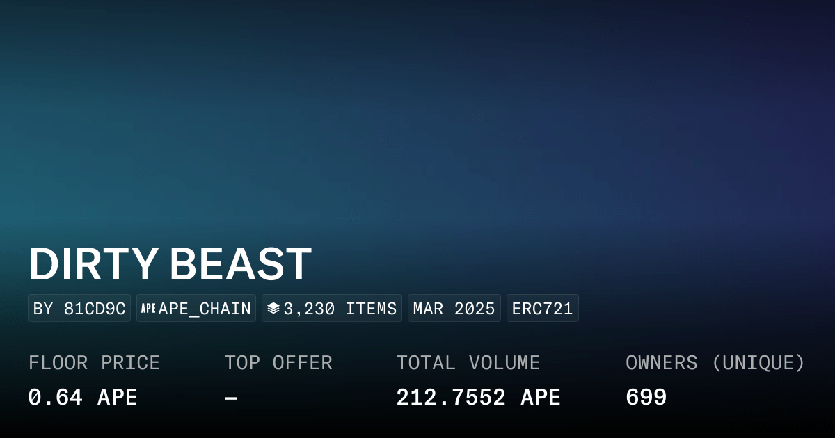 Dirty Beast Collection Opensea