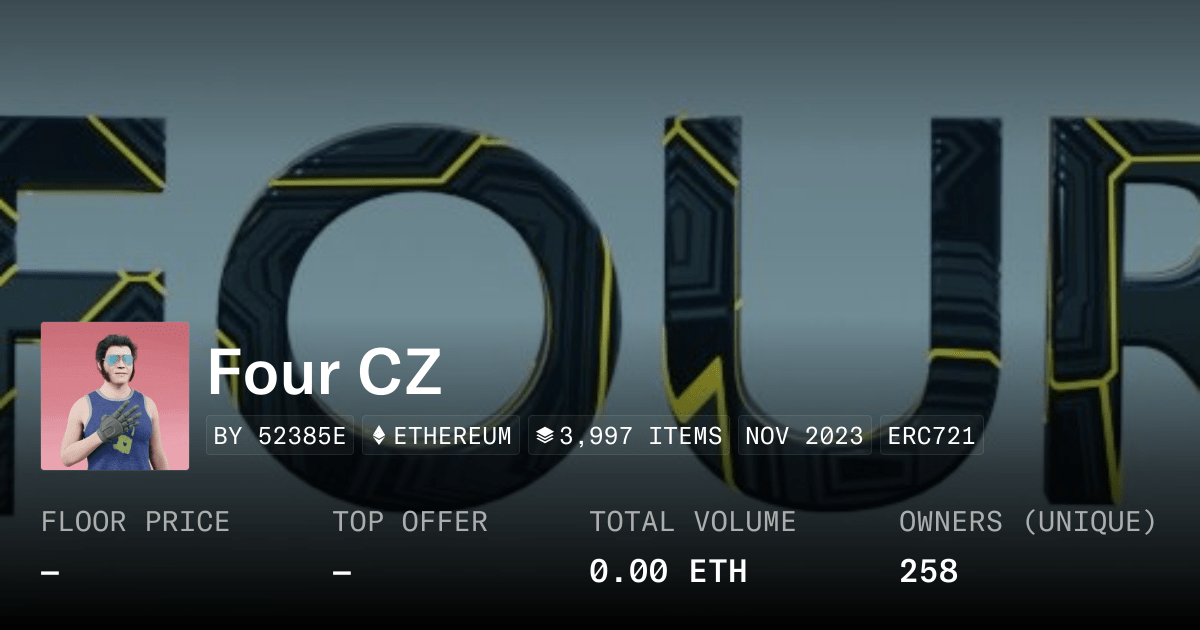 Four Cz Collection Opensea