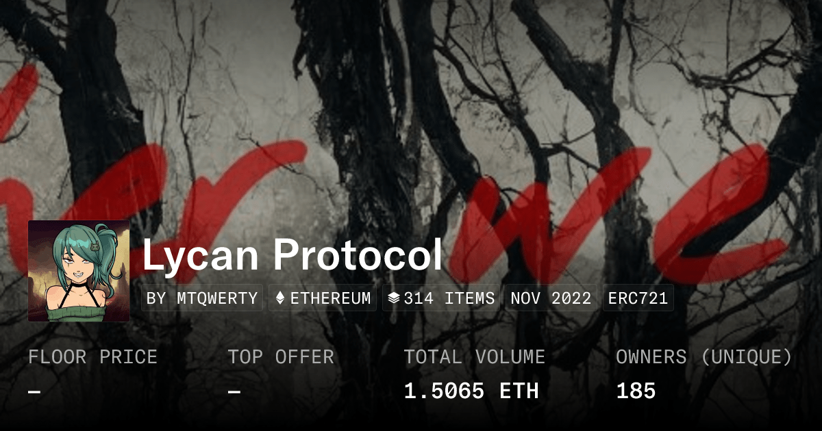 Lycan Protocol 0 108 Eth Collection Opensea