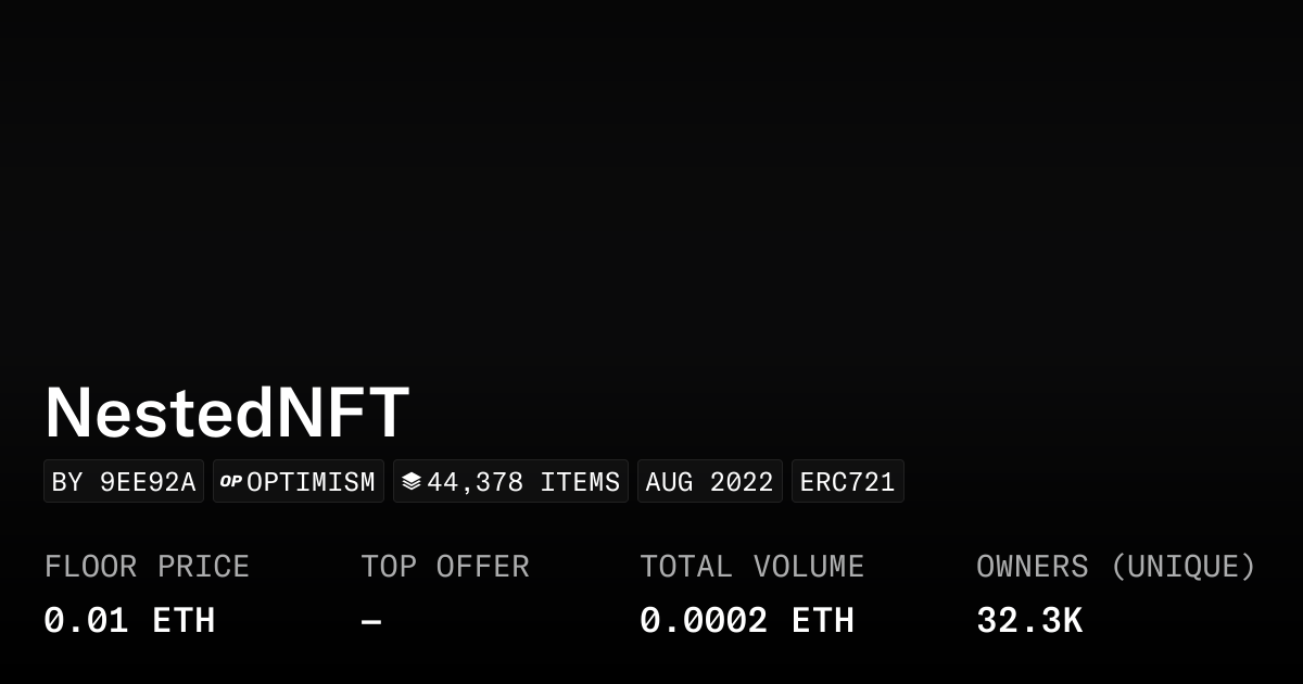 Nestednft Collection Opensea