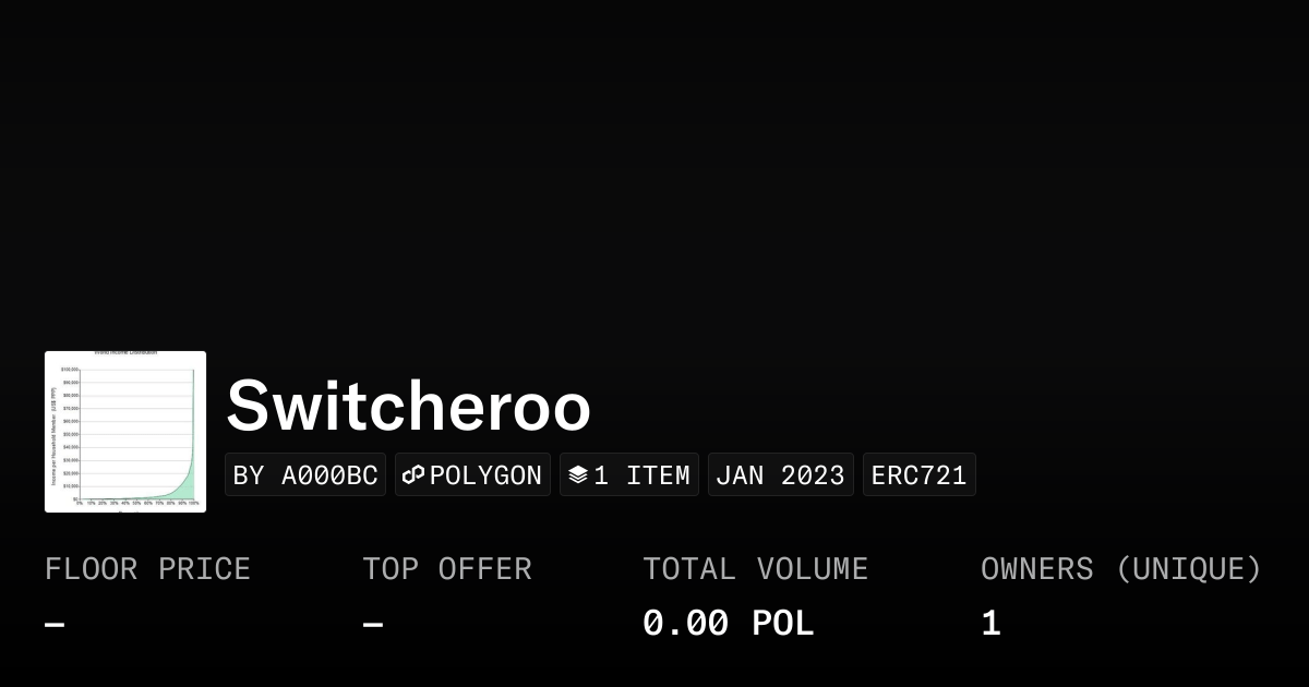 Switcheroo Collection Opensea