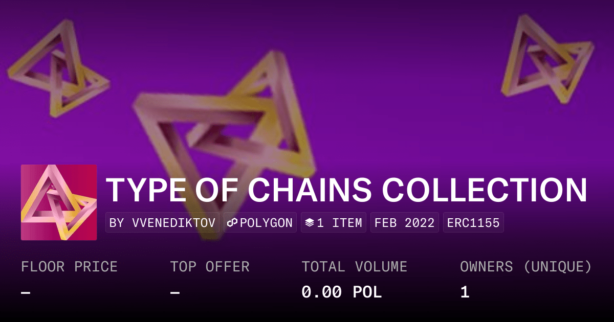 Type Of Chains Collection Collection Opensea