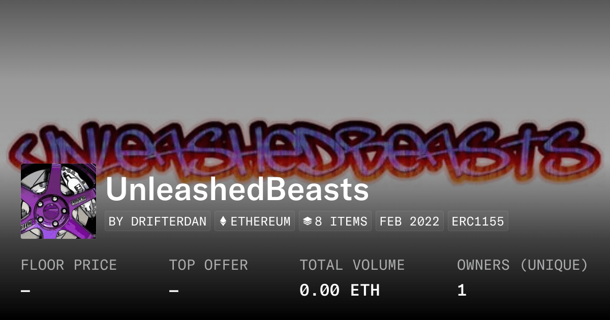 Unleashedbeasts Collection Opensea