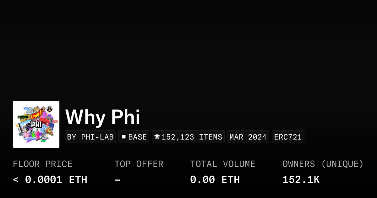 Why Phi Collection Opensea