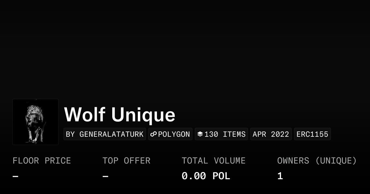 Wolf Unique Collection Opensea