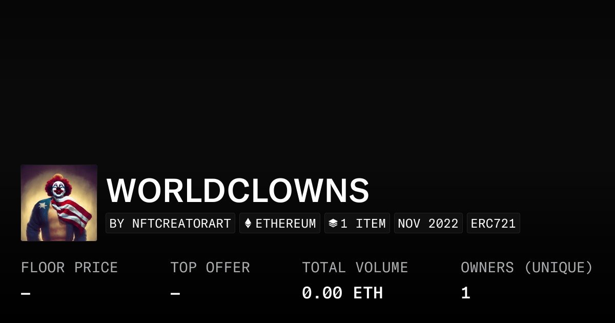 Worldclowns Collection Opensea
