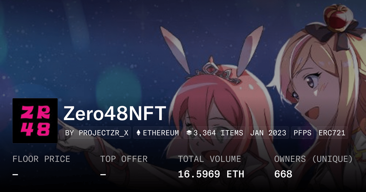 Zero48nft 0 098 Eth Collection Opensea