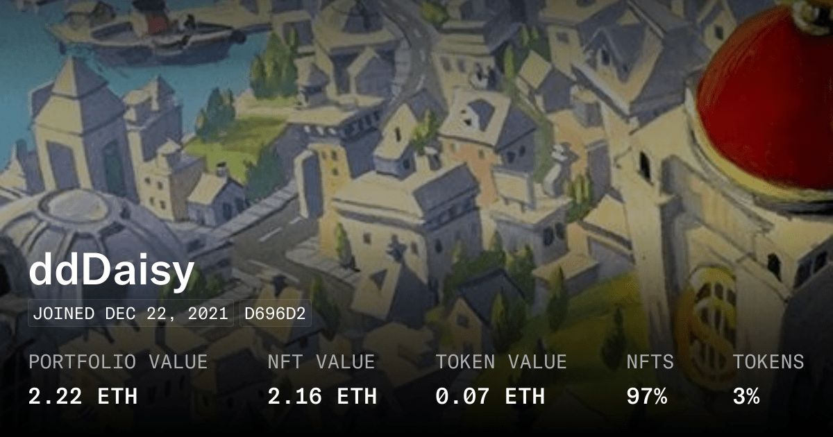 Dddaisy Profile Opensea