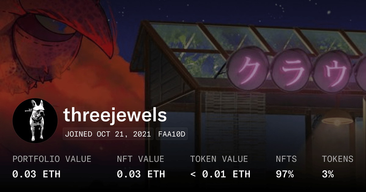 Threejewels Profil Opensea
