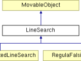 Opensees Linesearch Class Reference