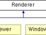 Opensees Renderer Class Reference