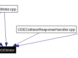 Opensim Odemotor File Reference
