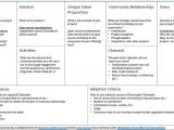A Business Plan For Your Open Source Project Opensource