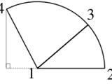 Python Scripting In Scribus Making Pie Charts Opensource