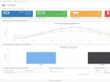 Codeigniter Projects With Source Code Free Downloads