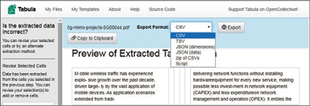 Tabula: Use this FOSS Tool to Extract Data from PDF Files