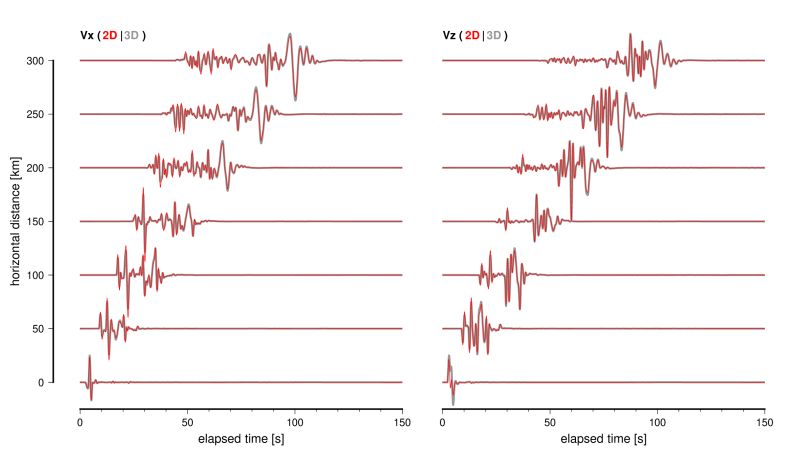 Openswpc - Modern Sunset Texture - 4K