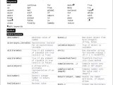 The Best Python Cheat Sheet Open Tech Book