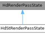Universal Scene Description Hdrenderpassstate Class Reference