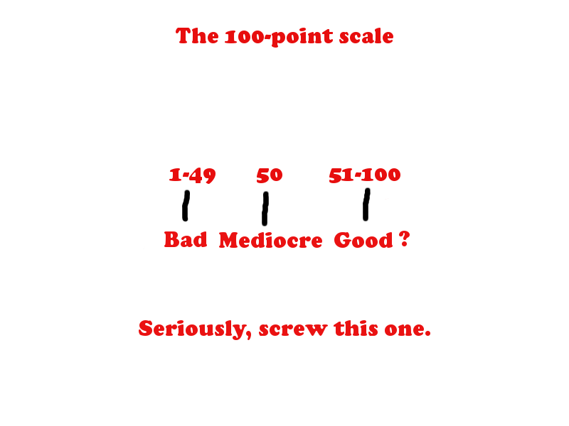 Operation Rainfall | Use the entire review scale please!