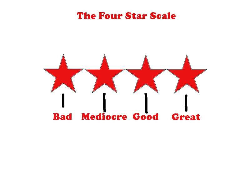 Operation Rainfall | Use the entire review scale please!