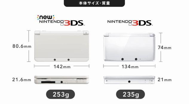 New Nintendo 3DS Revealed During Japanese Direct - opr