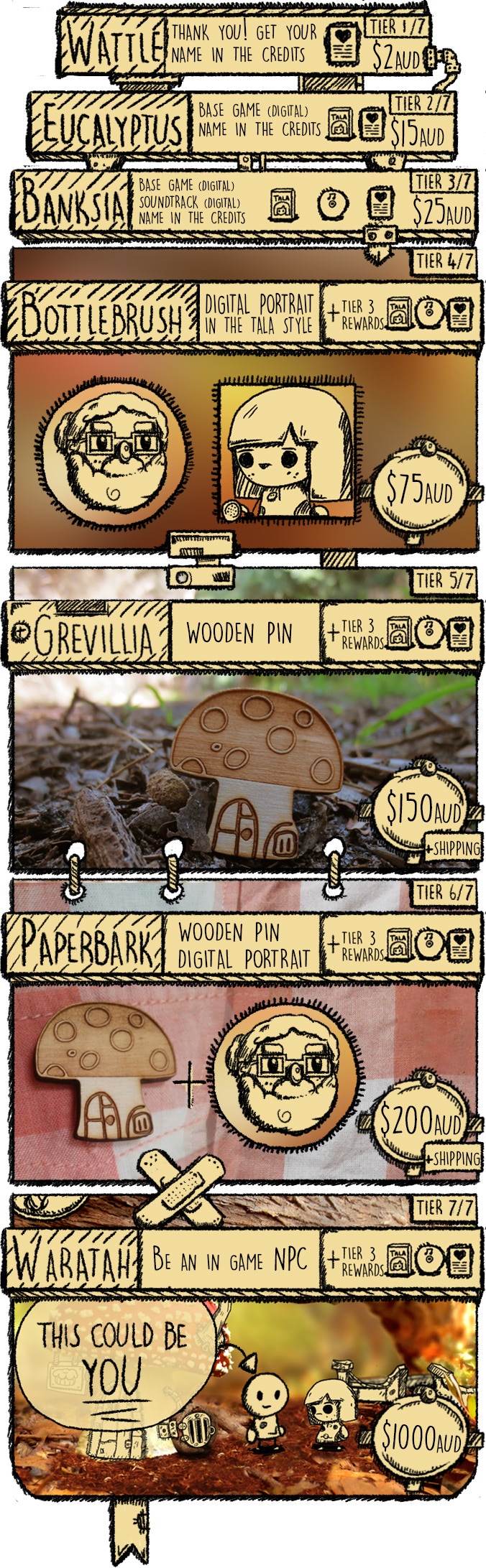 Crowdfunding Spotlight: Tala & the Flower Seed - oprainfall