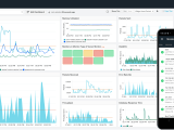 Monitoring Services For Network Systems Cloud Security Internet