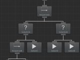 Overview Opsive