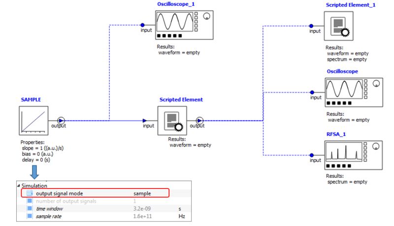 Scripted Element Element Library Ansys Optics - Best Colorful Patterns in 8K